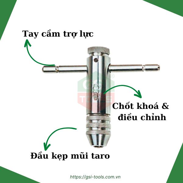 Tay quay taro tự động là gì?